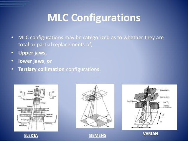 Multileaf Collimator
