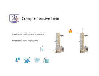 ML & DA with Digital Twin.pdf