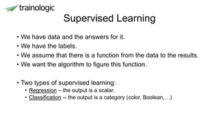 Introduction to Machine Learning | PPT
