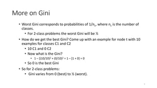 ML Decision Tree_2.pptx