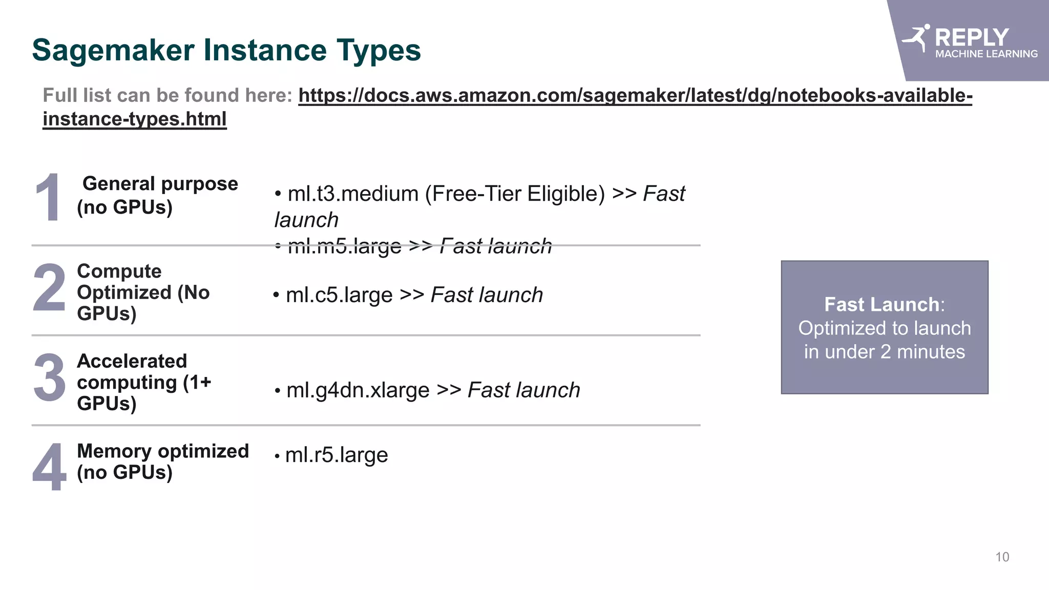 ML_Development_with_Sagemaker.pptx