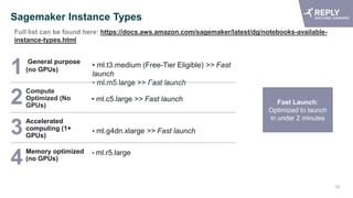 ML_Development_with_Sagemaker.pptx