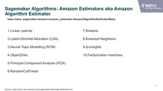ML_Development_with_Sagemaker.pptx