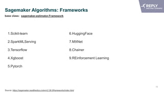 ML_Development_with_Sagemaker.pptx