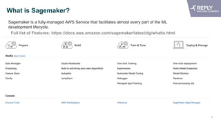 ML_Development_with_Sagemaker.pptx