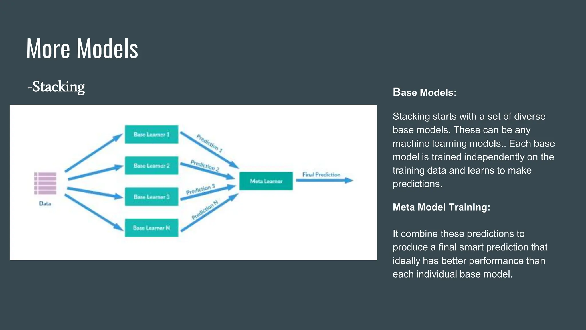 Diabetes Prediction Using Machine Leanring And Data Preprocessing