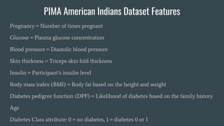 Diabetes prediction using Machine Leanring and Data Preprocessing ...