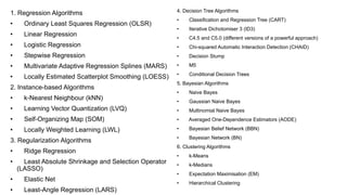 ML DL AI DS BD - An Introduction | PDF
