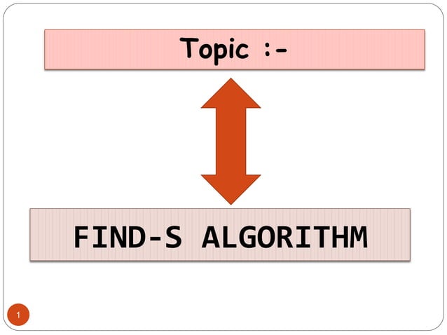 FIND-S ALGORITHM.pptx