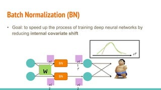 Why Batch Normalization Works so Well | PDF