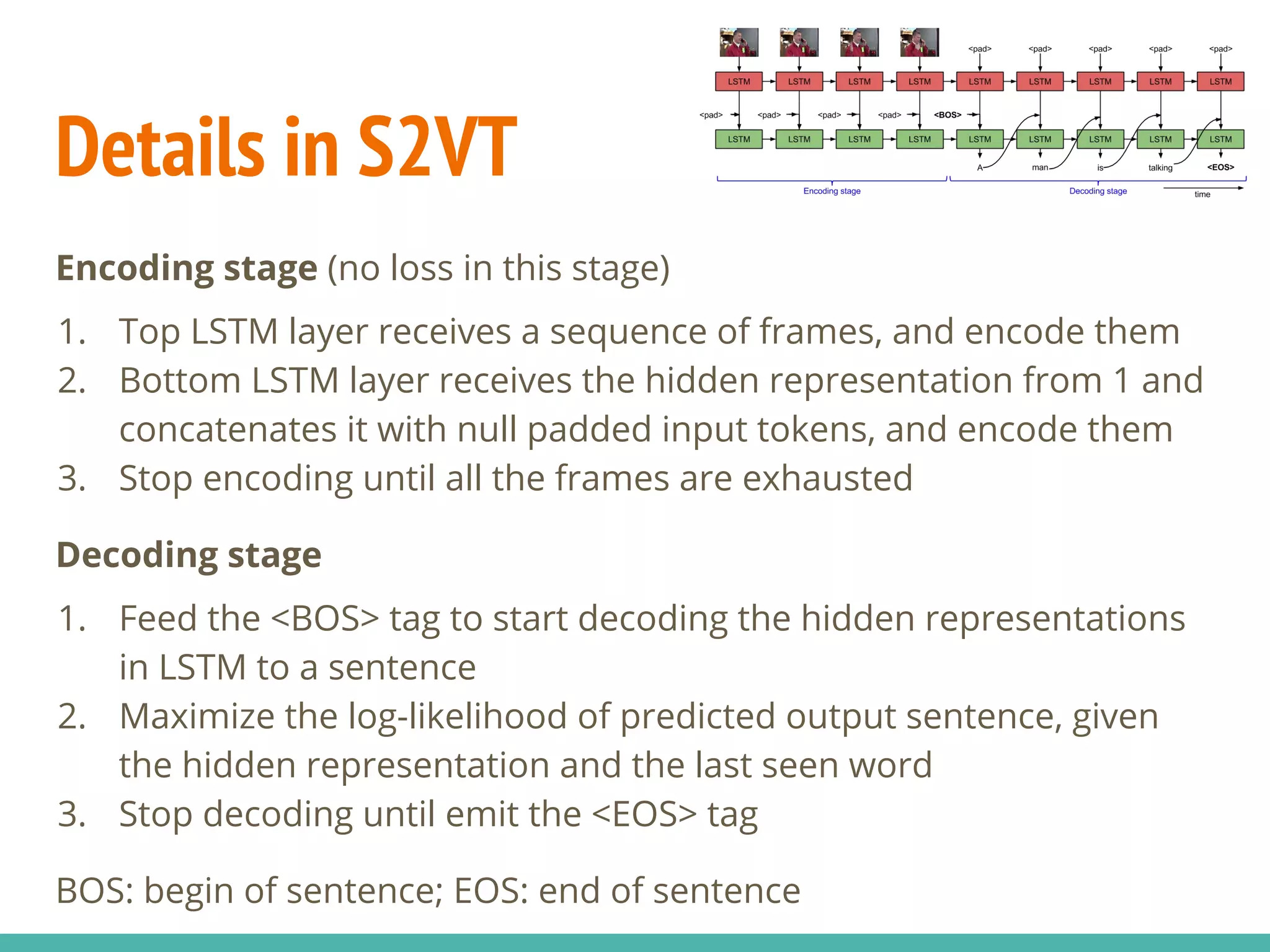 Video Caption Generation Via Seq To Seq Model Tensorflow Implementation Ppt