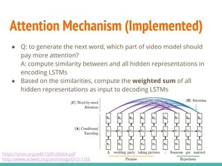 Video caption generation via seq-to-seq model (TensorFlow ...