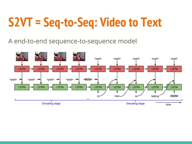 Video caption generation via seq-to-seq model (TensorFlow implementation) | PDF | Video Software ...