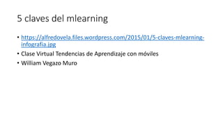 Mlearning | PPTX
