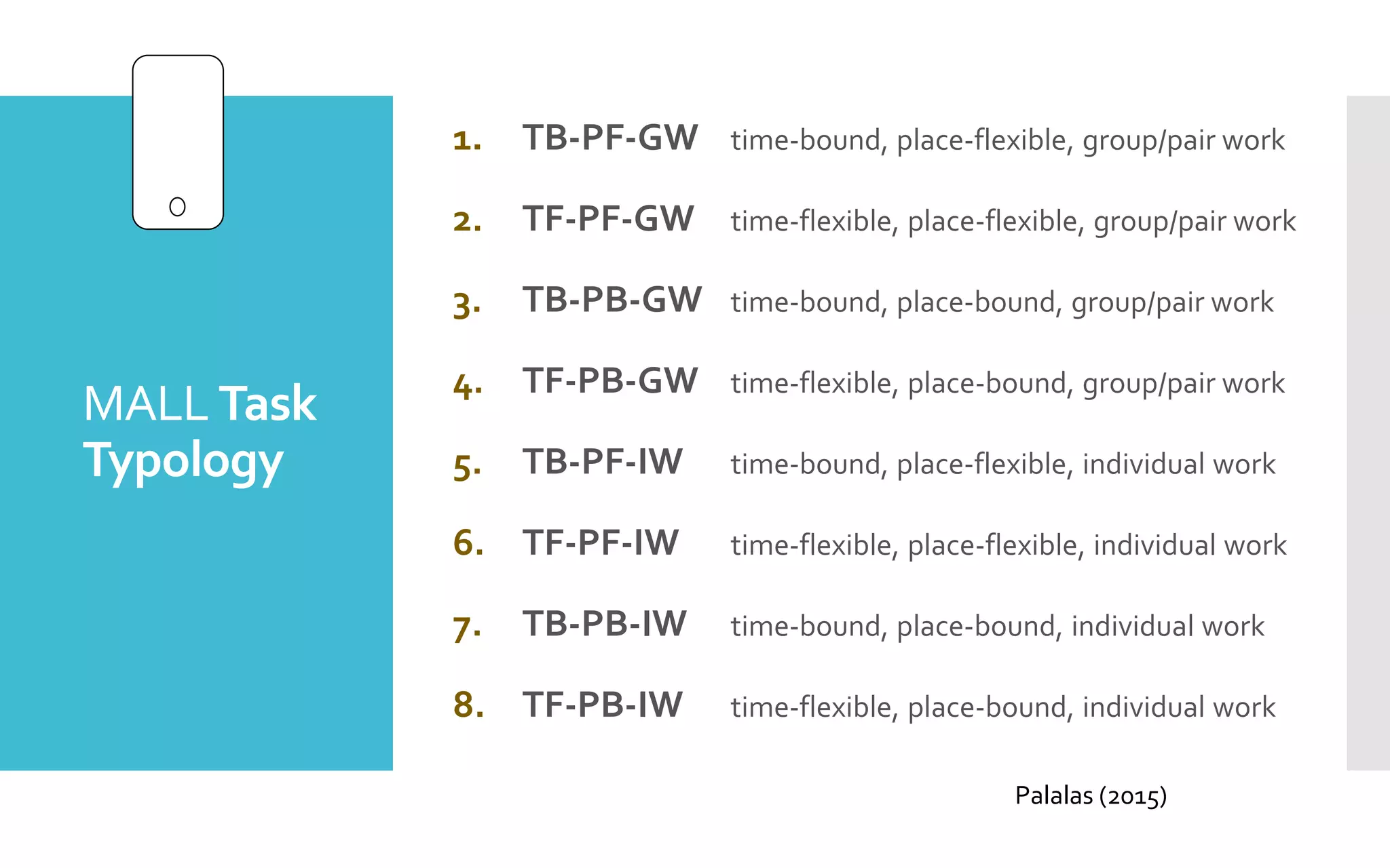 Mobile learning, active learning | PPTX
