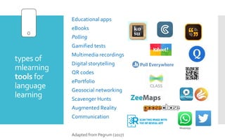 Mobile learning, active learning | PPT