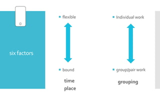 Mobile learning, active learning | PPT