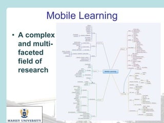 M learning Devices in Education | PPTX