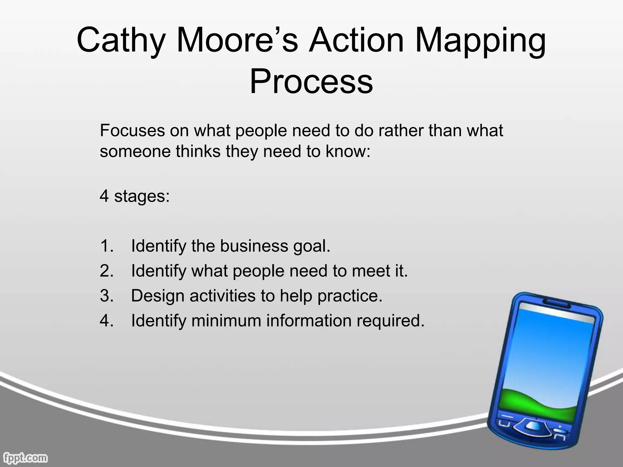 Mlearning instructional design | PPTX | Education