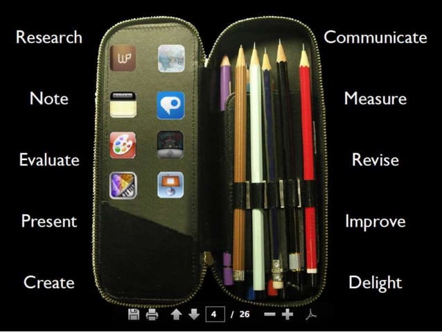 Introduction to tablets | PPT