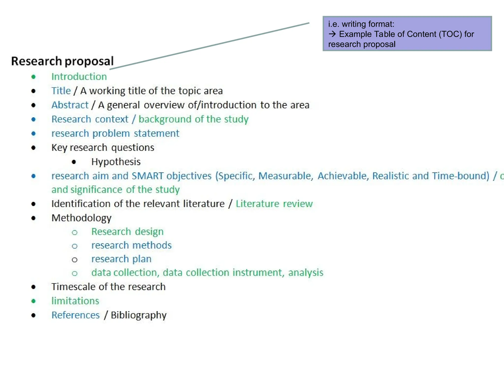 how to do a thesis scientific writing.ppt