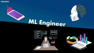 Machine Learning Engineer Jobs, Resume & Salary | Edureka | PPT