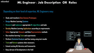 Machine Learning Engineer Jobs, Resume & Salary | Edureka | PPT