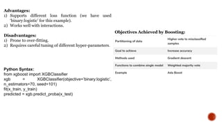 (Machine Learning) Ensemble learning | PPTX
