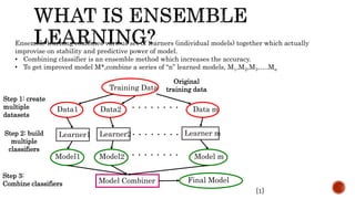 (Machine Learning) Ensemble learning | PPTX