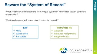 10 Must-Do Tactics to Help Companies Rollout Integrated Primavera P6 ...