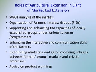 Market-Led Extension | PPTX