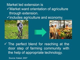 Market-Led Extension | PPTX