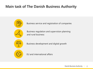 GraphTalk Copenhagen - Fraud Detection with Graphs | PPT