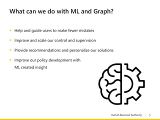 GraphTalk Copenhagen - Fraud Detection with Graphs | PPT