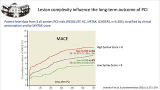 CTO PCI and length of dual antiplatelet regimen | PPT
