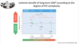 CTO PCI and length of dual antiplatelet regimen | PPT