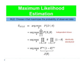 MLE versus Bayesian Estimation.pptx
