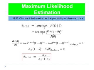 MLE versus Bayesian Estimation.pptx