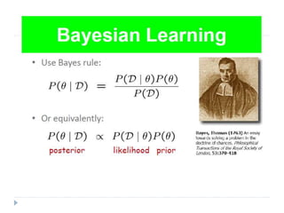 MLE versus Bayesian Estimation.pptx