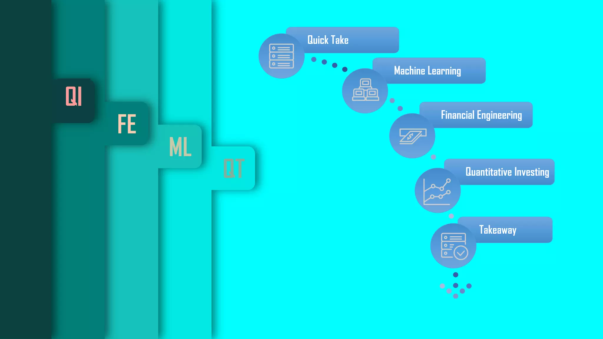 Machine Learning, Financial Engineering and Quantitative Investing | PDF
