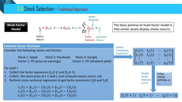Machine Learning, Financial Engineering and Quantitative Investing | PPT
