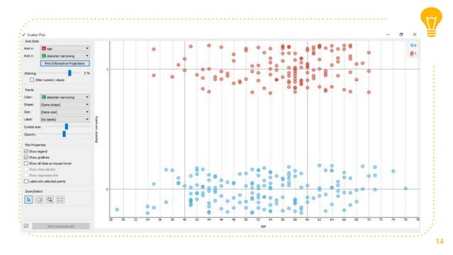 Orange Data Mining and Data Visualization Tool | PPTX | Heart and ...