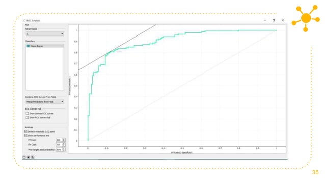 Orange Data Mining and Data Visualization Tool | PPTX | Heart and ...