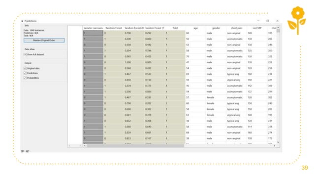 Orange Data Mining and Data Visualization Tool | PPTX | Heart and ...