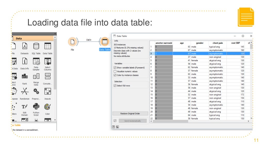 Orange Data Mining And Data Visualization Tool