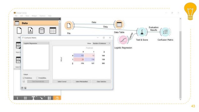 Orange Data Mining And Data Visualization Tool