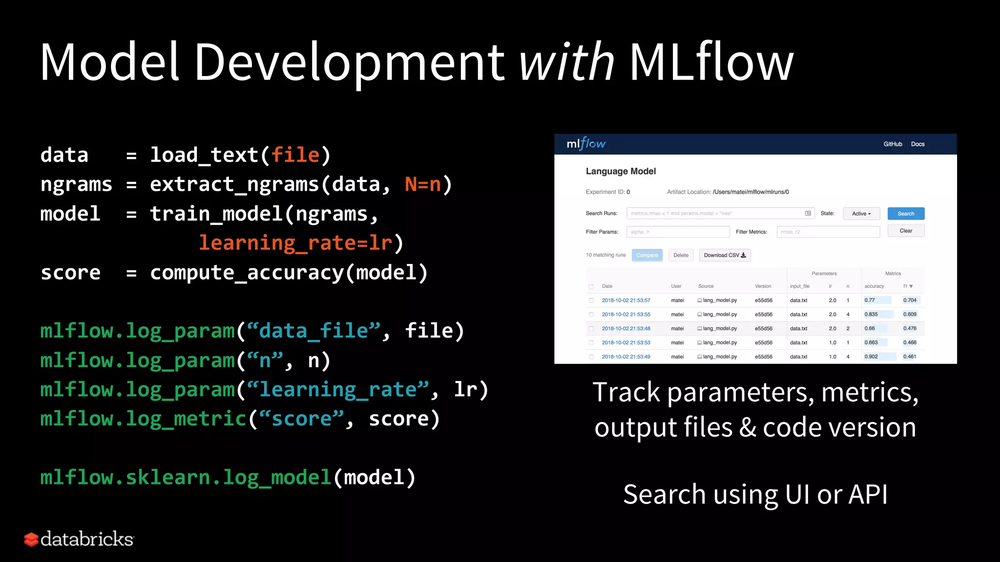 mlflow: Accelerating the End-to-End ML lifecycle | PDF