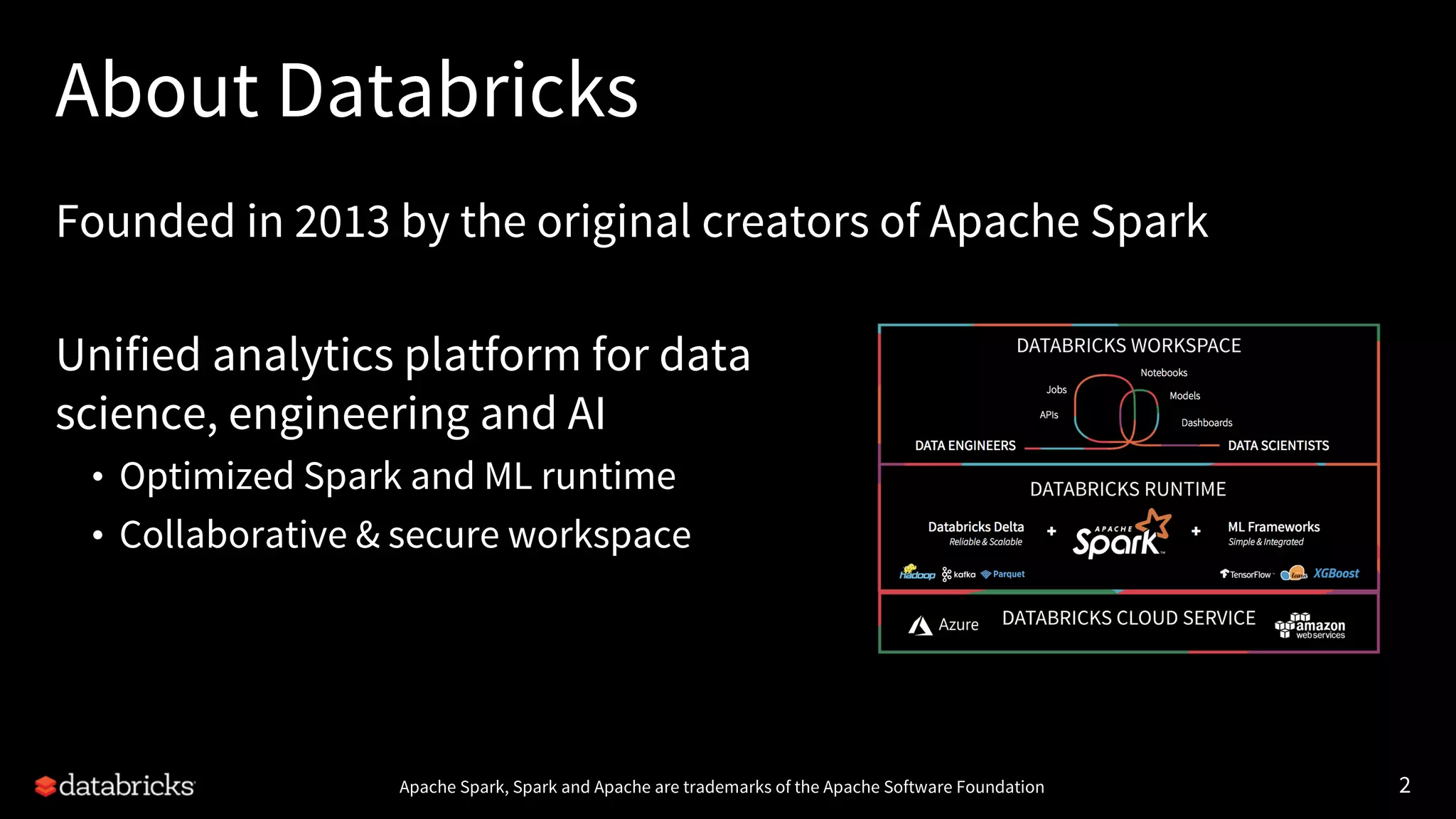 mlflow: Accelerating the End-to-End ML lifecycle | PDF