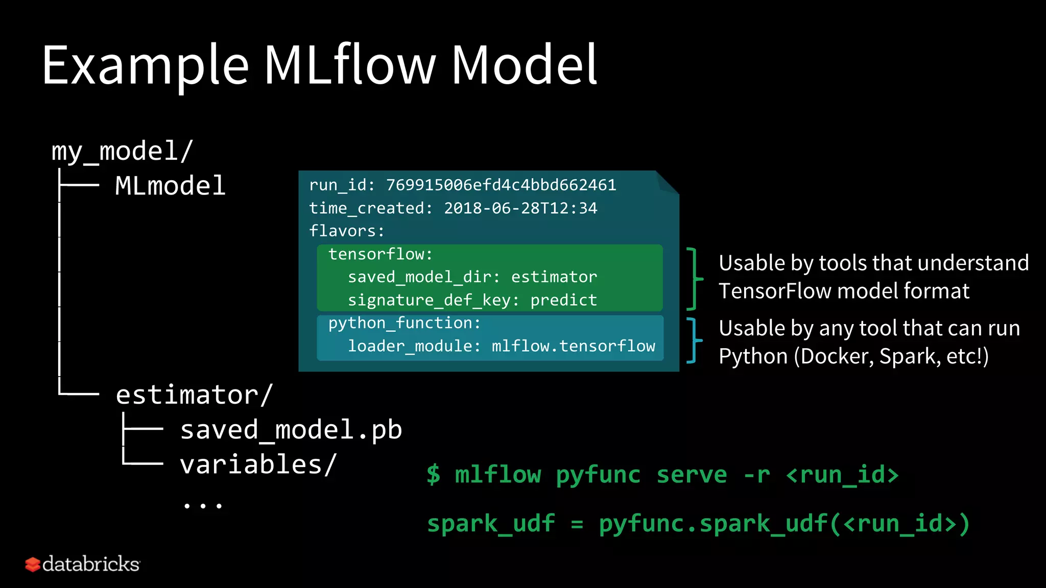 mlflow: Accelerating the End-to-End ML lifecycle | PDF