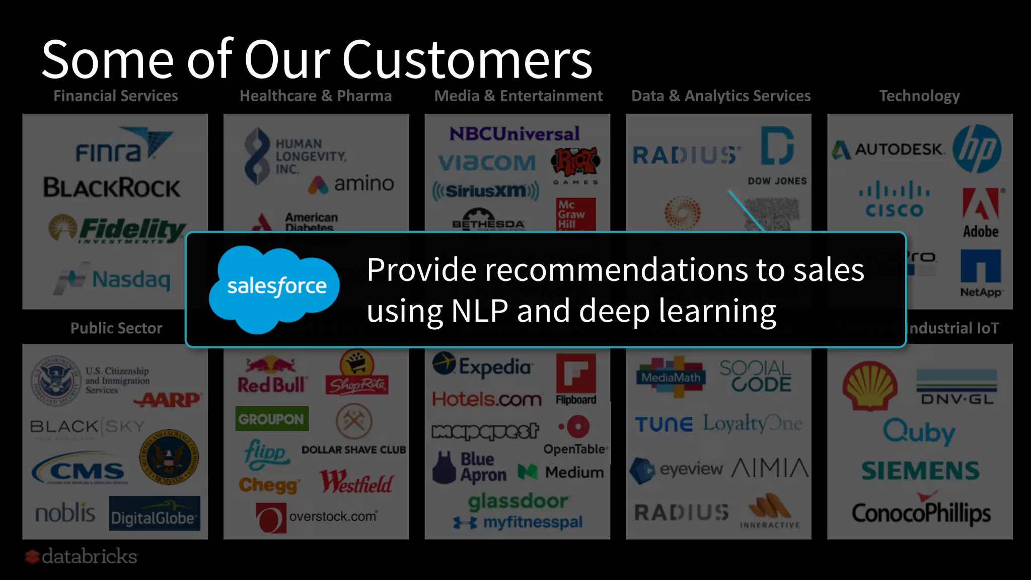 mlflow: Accelerating the End-to-End ML lifecycle | PDF